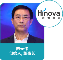Bionnova Leaders Forum, China 2020