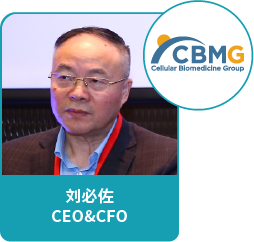 Bionnova Leaders Forum, China 2020